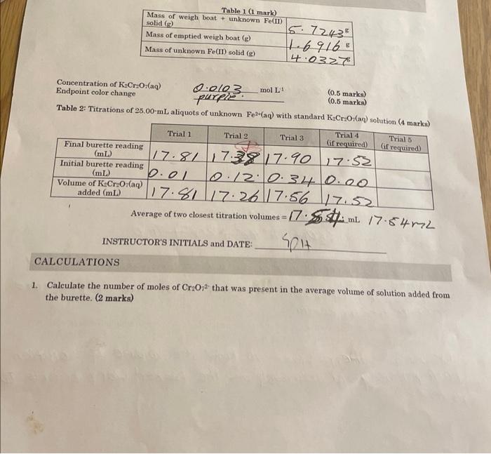 Solved Table 2: Titrations of 25.00−mL aliquots of unknown | Chegg.com