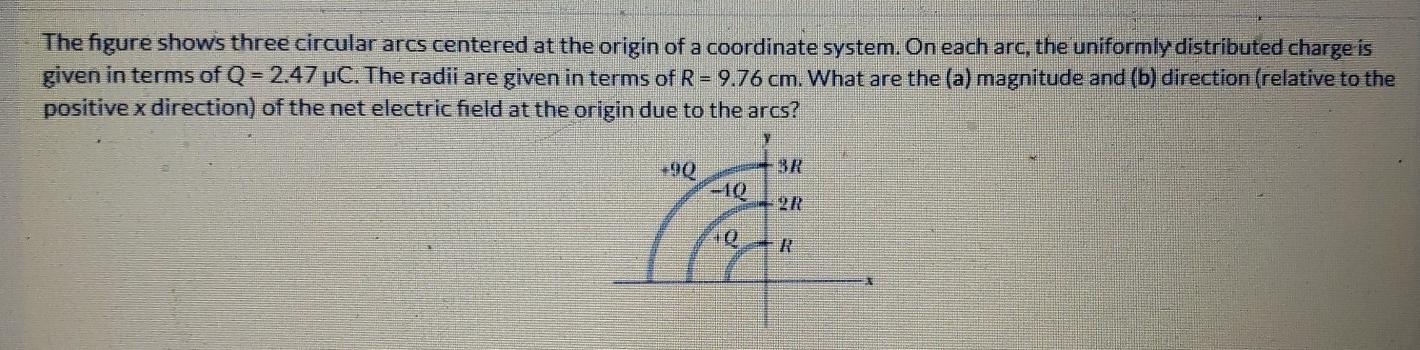 Solved The figure shows three circular arcs centered at the | Chegg.com