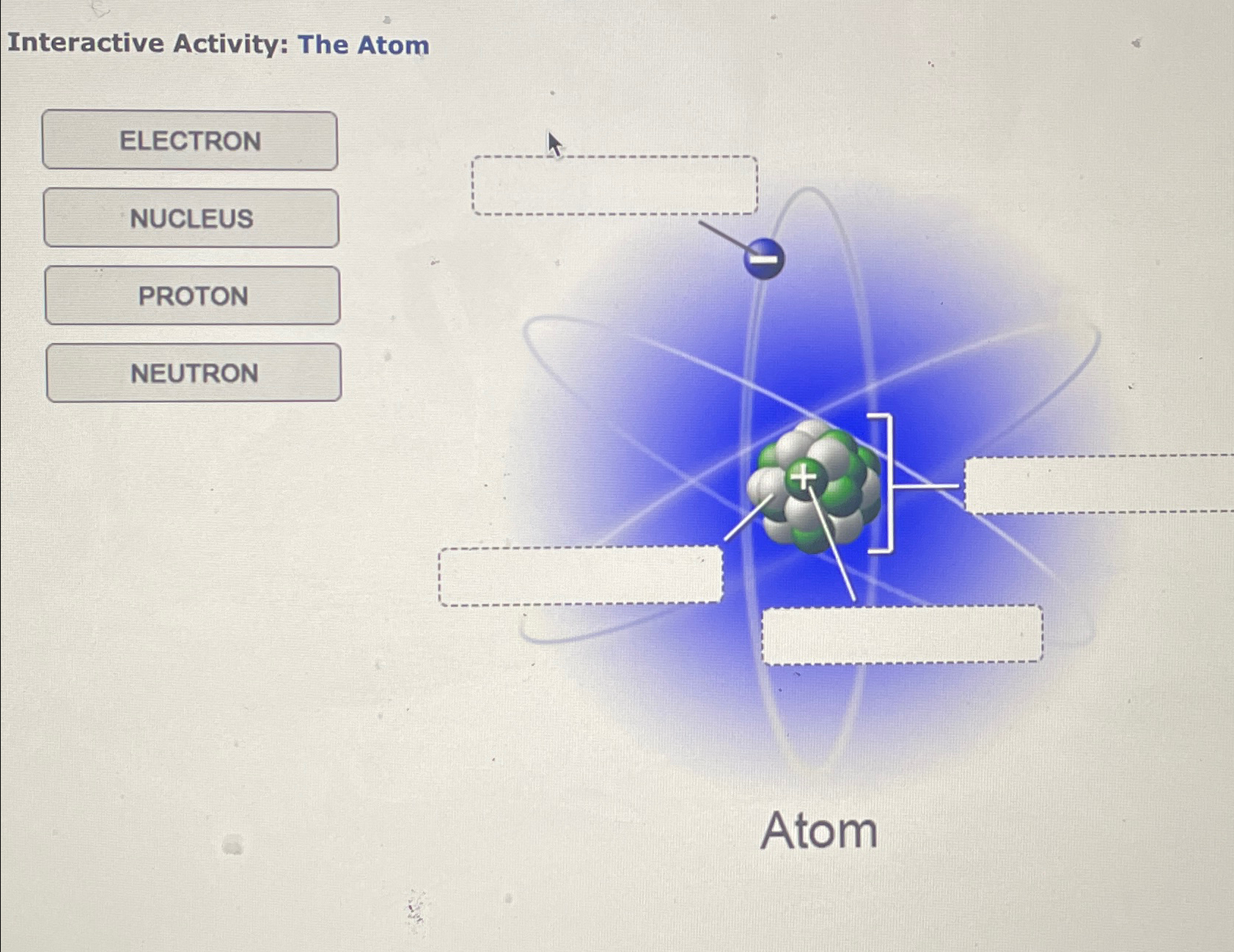 Solved Interactive Activity: The Atom | Chegg.com