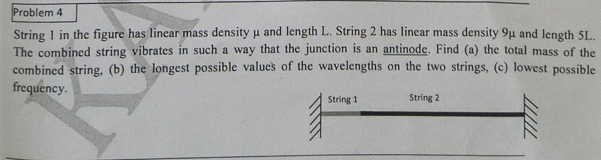 Solved String 1 In The Figure Has Linear Mass Density μ And