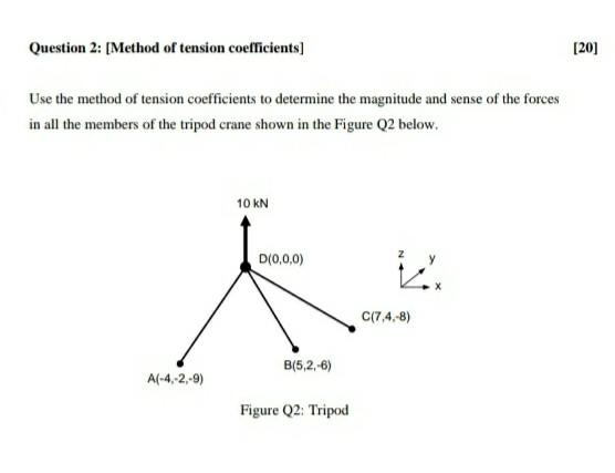 Solved Question 2: [Method of tension coefficients] [20] Use | Chegg.com