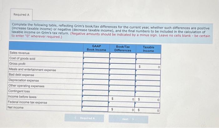 Solved Problem: Module 8 Textbook Problem 4 Learning | Chegg.com
