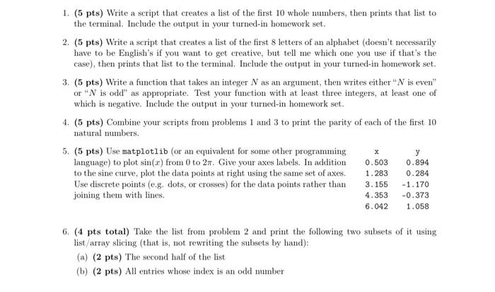 Solved 1. (5 pts) Write a script that creates a list of the | Chegg.com Solved 1. (5 pts) Write a script that creates a list of the | Chegg.com