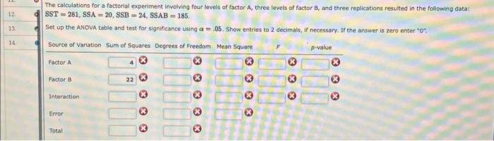 Solved The calculations for a factorial experiment involving | Chegg.com