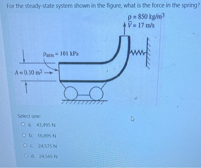 Solved For the steady-state system shown in the figure, what | Chegg.com