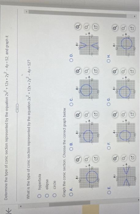 Solved Determine The Type Of Conic Section Represented By