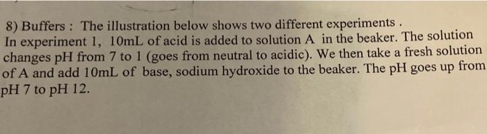 Solved 8) Buffers: The illustration below shows two | Chegg.com