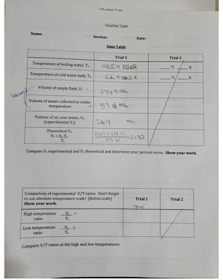 Solved Charleet Charles' Law Name: Section: Date: Data Table | Chegg.com