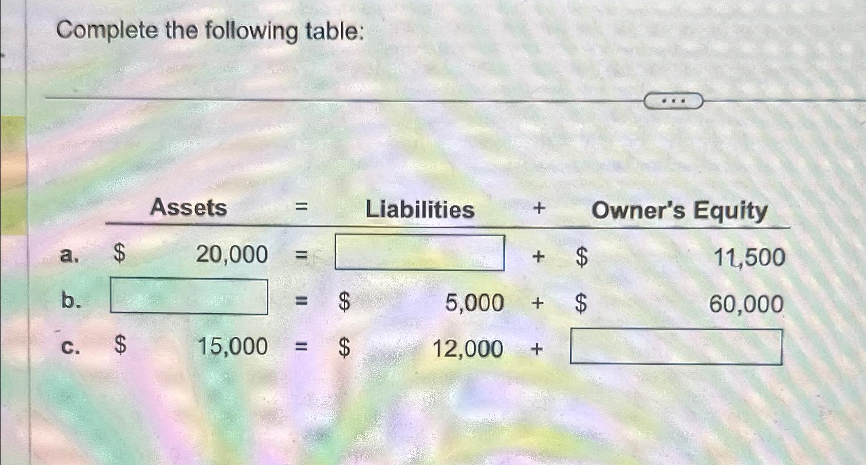Solved Complete the following | Chegg.com