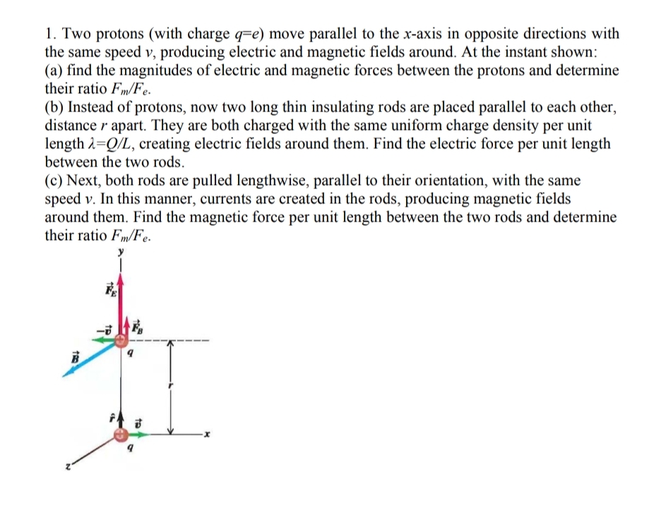 Solved Two protons (with charge q=e ) ﻿move parallel to the | Chegg.com