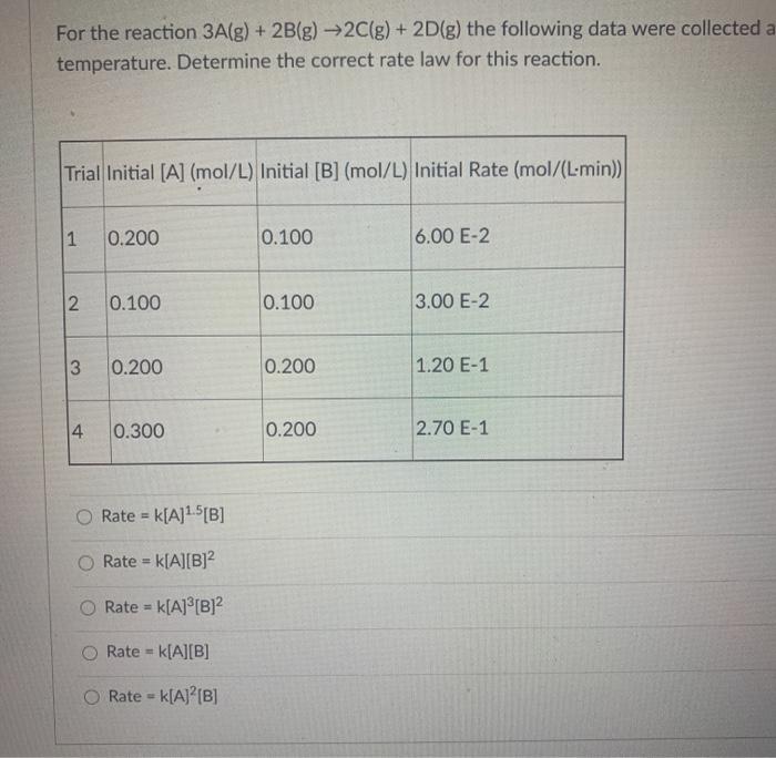 Solved For the reaction 3A(g) + 2B(g) →2C(g) + 2D(g) the | Chegg.com