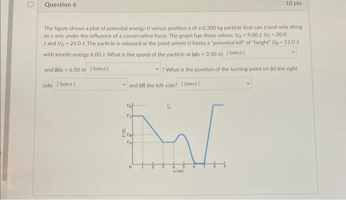 Solved The figure shows a plot of potential energy U versus | Chegg.com
