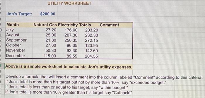 Solved UTILITY WORKSHEET Jon's Target: $200.00 Month July | Chegg.com