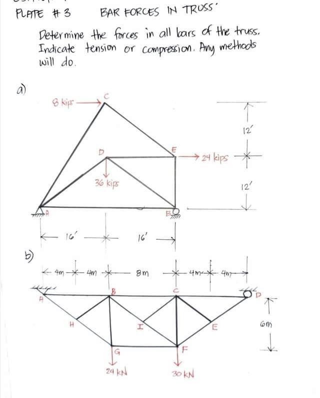 Solved PlATE \#3 BAR FORCES IN TRUSS' Determine the forces | Chegg.com