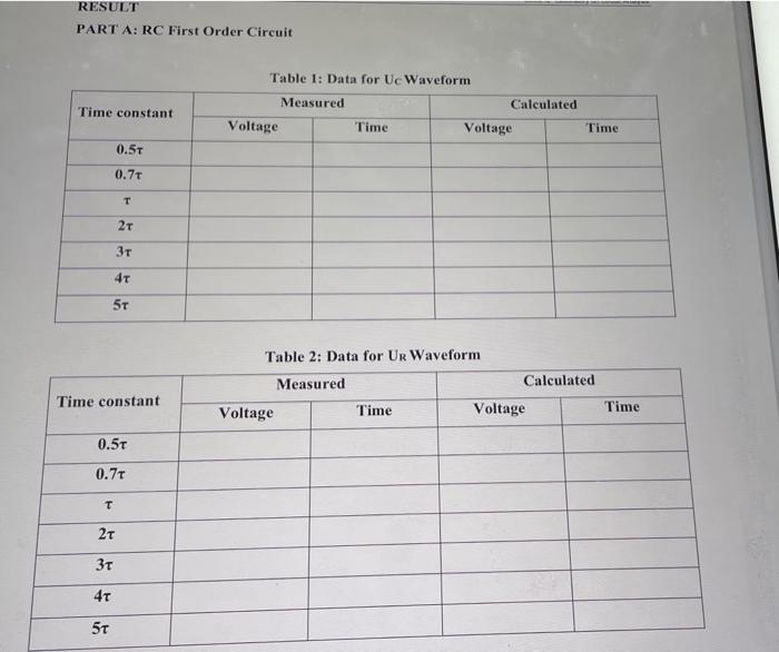 Solved PART A: RC FIRST ORDER CIRCUIT 1. Wire up the circuit | Chegg.com
