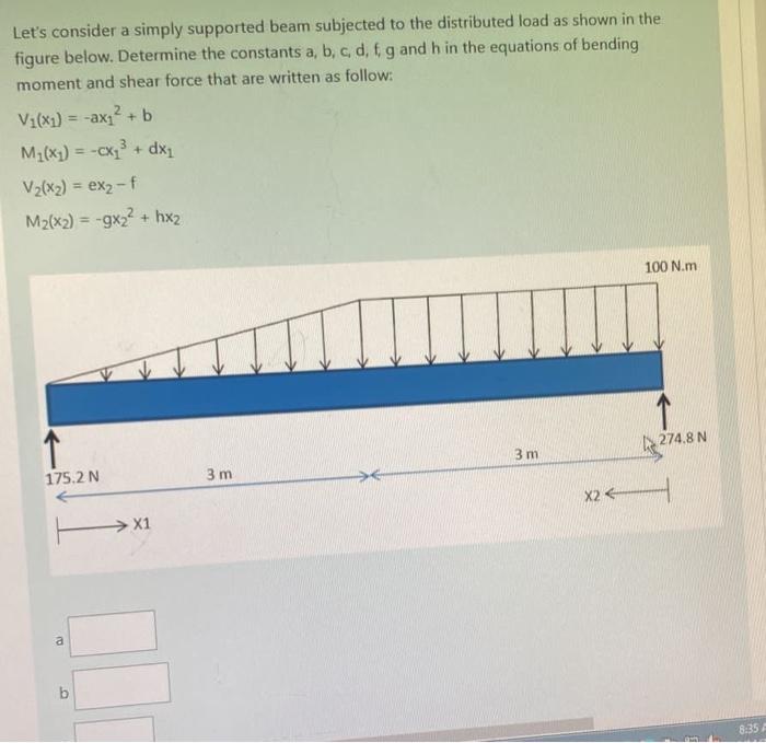 Solved Let's consider a simply supported beam subjected to | Chegg.com