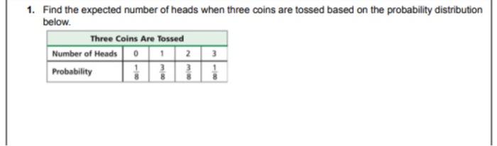 Solved 1. Find the expected number of heads when three coins | Chegg.com
