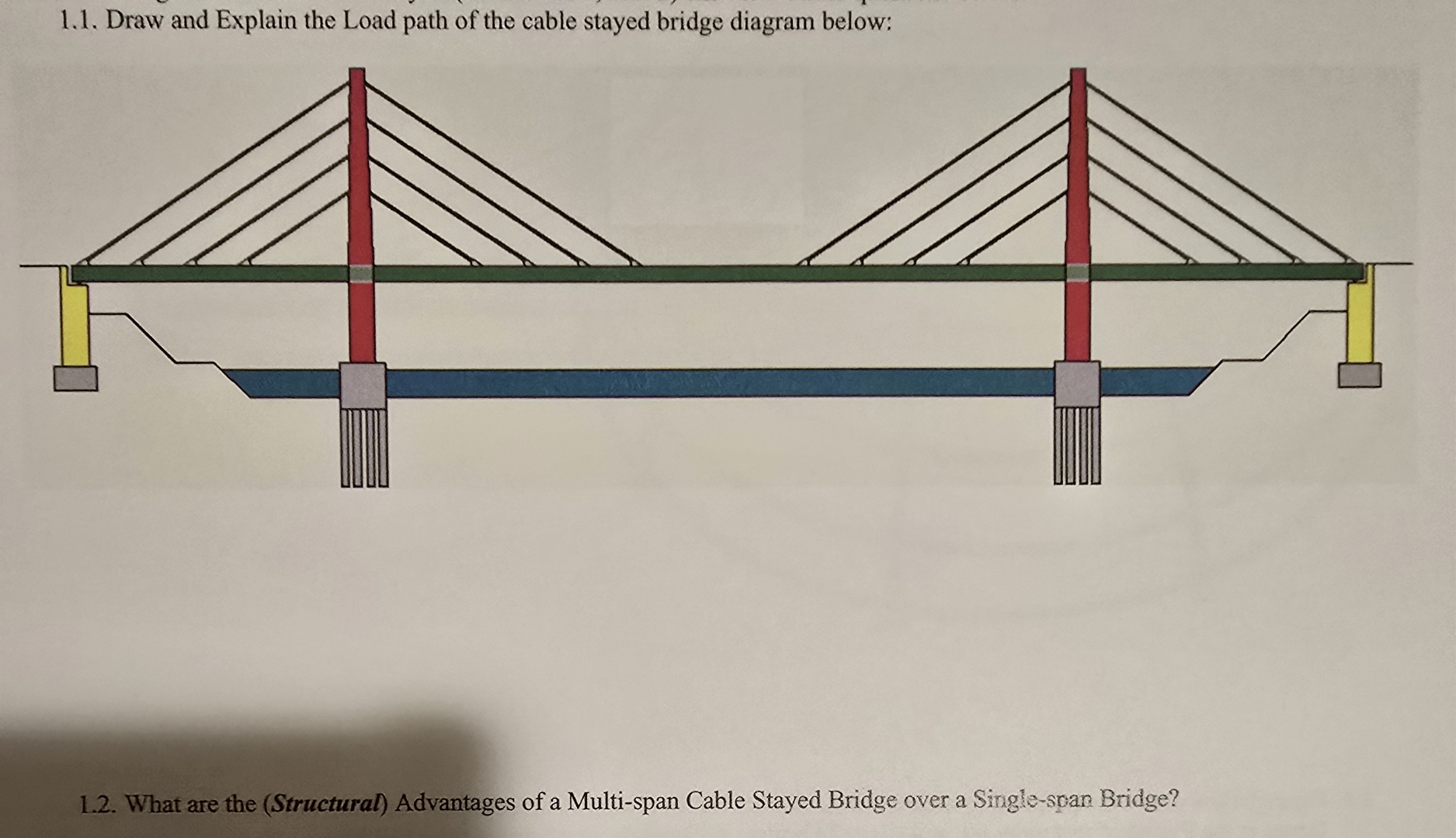 1.1. ﻿Draw and Explain the Load path of the cable | Chegg.com