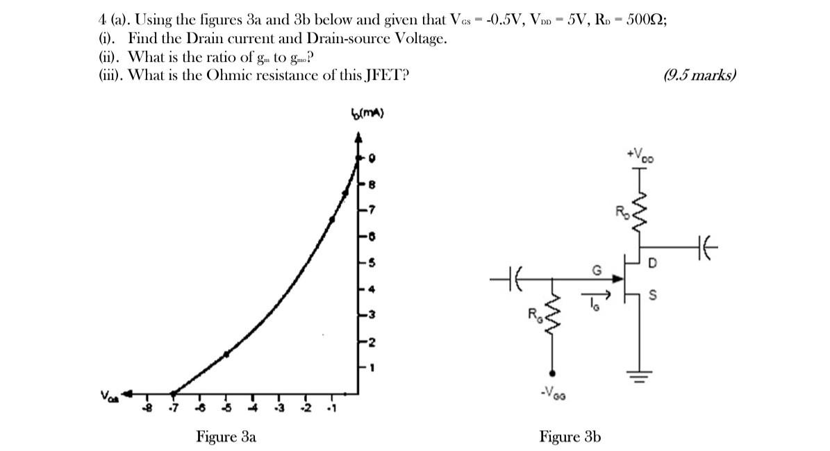 Solved 4 (a). Using the figures 3a and 3 b below and given | Chegg.com