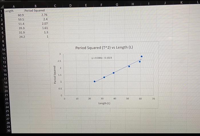 Solved Need help with Question #6 please. I already finished | Chegg.com