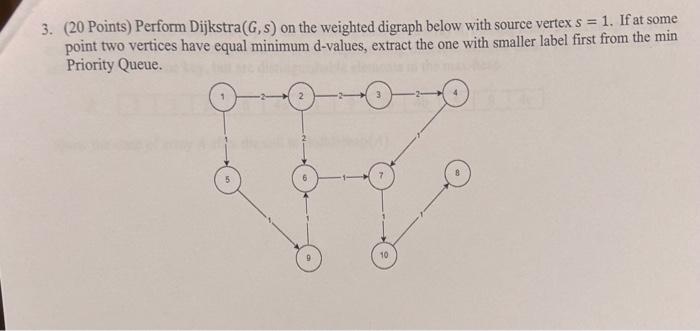 Solved 3. (20 Points) Perform Dijkstra (G,s) on the weighted | Chegg.com Solved 3. (20 Points) Perform Dijkstra (G,s) on the weighted | Chegg.com