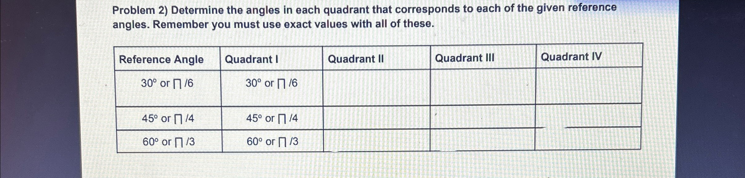 Solved Problem 2) ﻿Determine the angles in each quadrant | Chegg.com