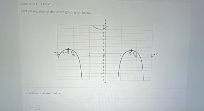 Solved Find the equation of the secant graph given beiow. | Chegg.com