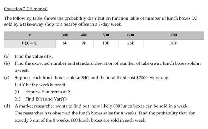 Solved Question 2 (18 marks) The following table shows the | Chegg.com