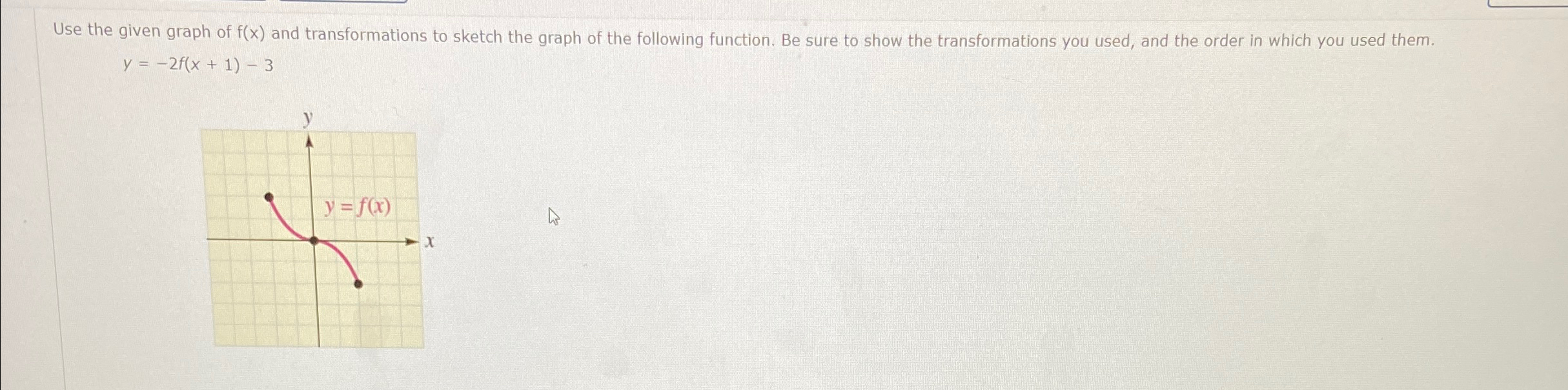 Solved Use the given graph of f(x) ﻿and transformations to | Chegg.com