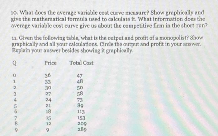 Solved 1. Find the TC, AFC, AVC, ATC, and MC for the | Chegg.com