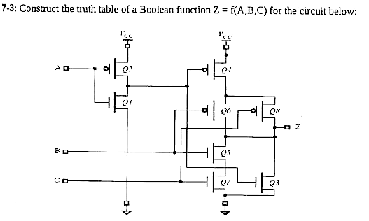 Solved 7-3: Construct the truth table of a Boolean function | Chegg.com