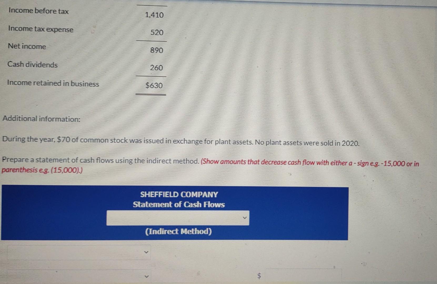 Solved Condensed financial data of Sheffield Company for | Chegg.com