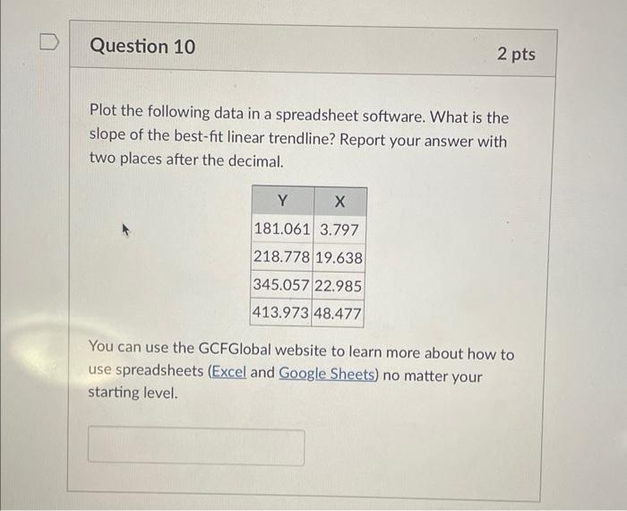Solved Plot the following data in a spreadsheet software. | Chegg.com