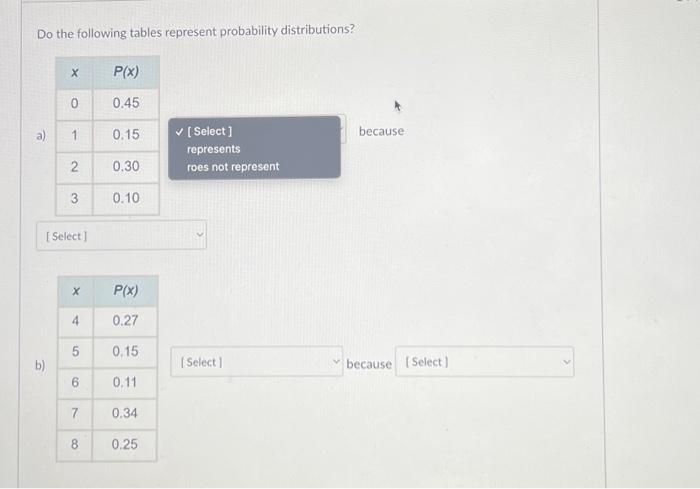 Solved Do the following tables represent probability | Chegg.com