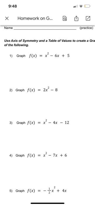 Solved Use Axis of Symmetry and a Table of Values to create | Chegg.com