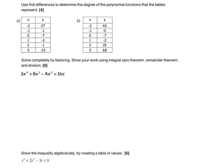 Solved Use first differences to determine the degree of the | Chegg.com