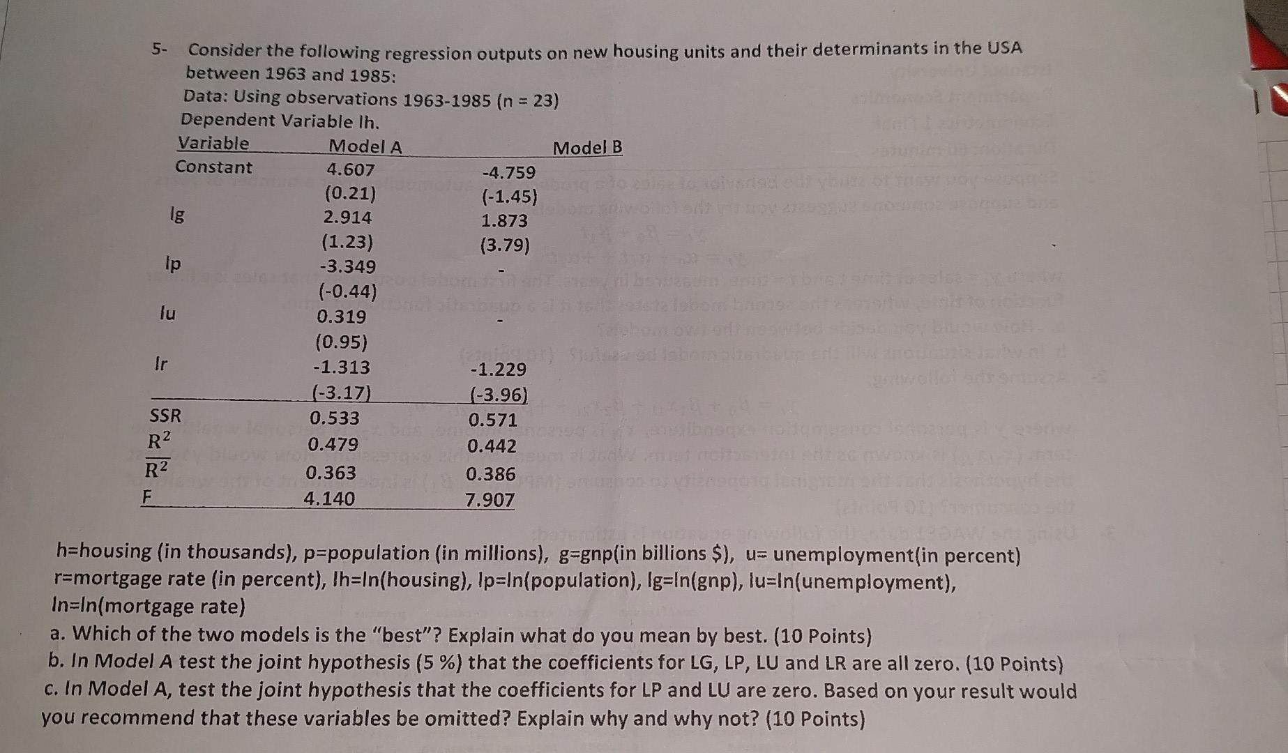 Solved 5- Consider the following regression outputs on new | Chegg.com