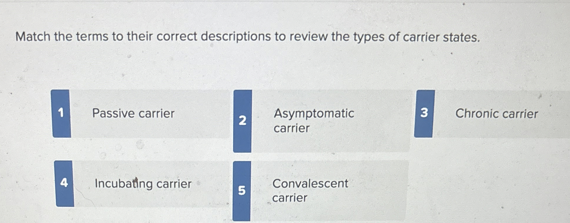 Solved Match the terms to their correct descriptions to | Chegg.com