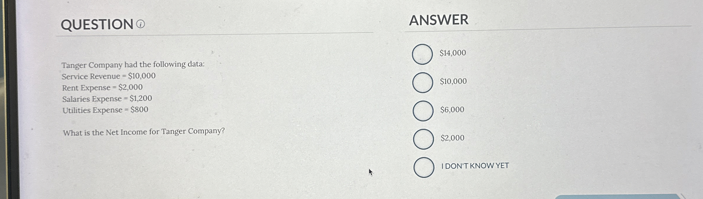 Solved QUESTION ?® ANSWER$14,000Tanger Company had the | Chegg.com