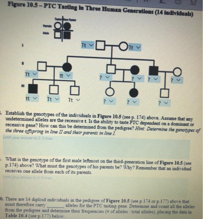 Solved Figure 10.5 - PTC Tasting in Three Human Generations | Chegg.com