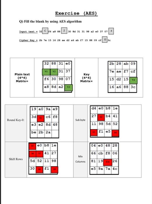 Solved Q) Fill the blank by using AES algorithm Input text | Chegg.com