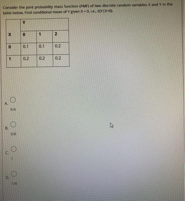 Solved Consider the joint probability mass function (PMF) of | Chegg.com