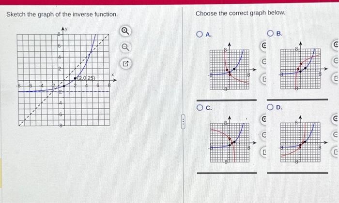 Solved Sketch the graph of the inverse function. | Chegg.com