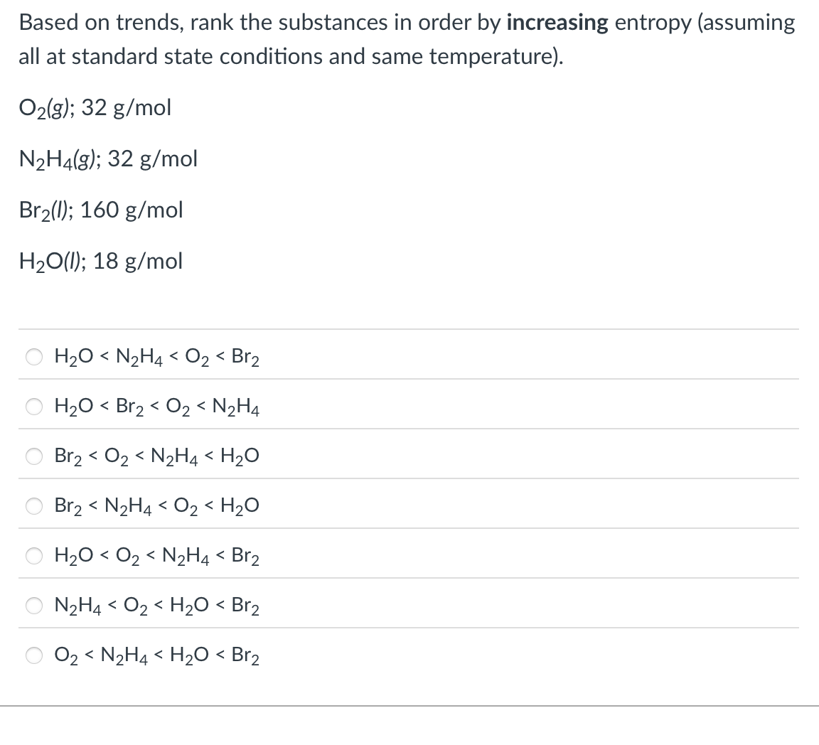 Solved Based on ﻿trends, rank the substances in ﻿order by | Chegg.com