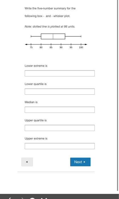 Solved Write the five-number summary for the following box - | Chegg.com