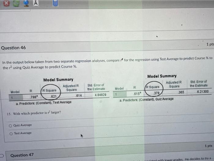 Solved Model Summary Adjusted R Model R R Square Square 1 | Chegg.com