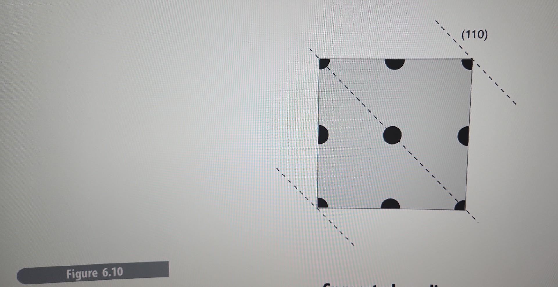 Solved 12. Consider the cubic lattices of SC, BCC and FCC | Chegg.com