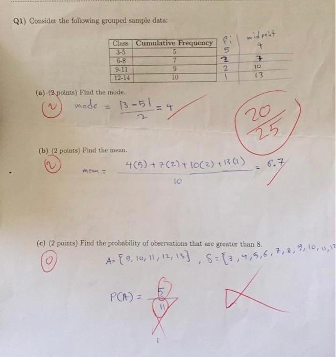 Solved Q1) Consider the following grouped sample data: | Chegg.com
