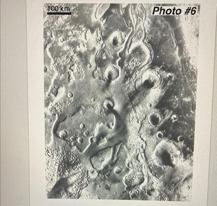 Solved Mars Landform Identification Activity developed by | Chegg.com