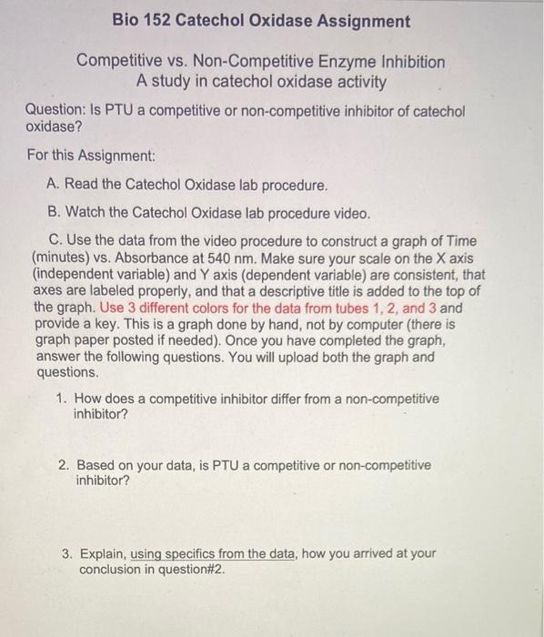 Solved Bio 152 Catechol Oxidase Assignment Competitive vs. | Chegg.com